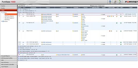 Could Not Call From Polycom Pvx To Rmx1000 Hp Support Community 8781807