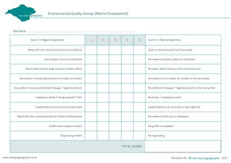 Environmental Quality Survey Marine Teaching Resources
