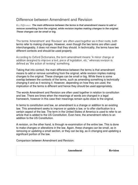 Difference Between Amendment And Revision Pdf United States