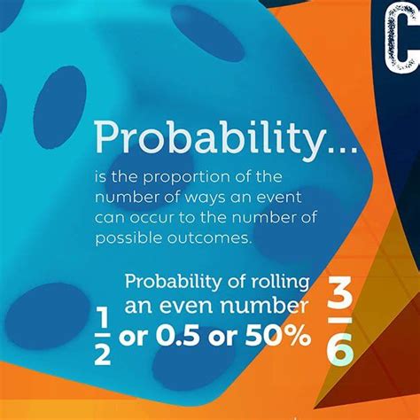 Educational Maths Digital Wall Mural For Schools