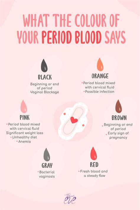 Vaginal Discharge During Pregnancy What To Know Artofit