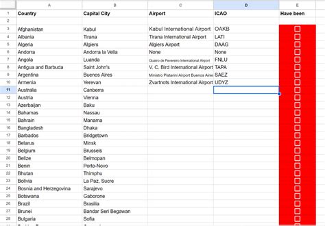 Biggest Airport By Each Country And Icao Code Rmicrosoftflightsim