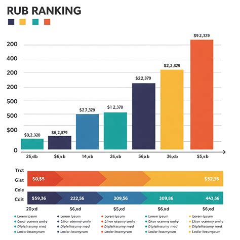 Understanding Rub Ranking Guide To Real User Benchmarking