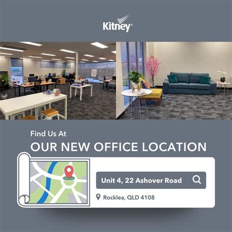 Kitney On Linkedin Kitney Kitneytoolkit Kitneyconsulting