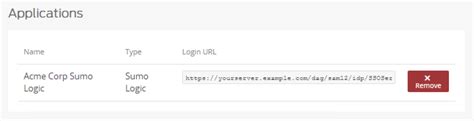 Protection For Sumo Logic With Duo Access Gateway Duo Security