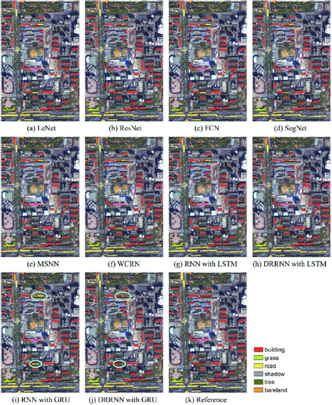 Classification Results Based On The Ikonos Image Download Scientific