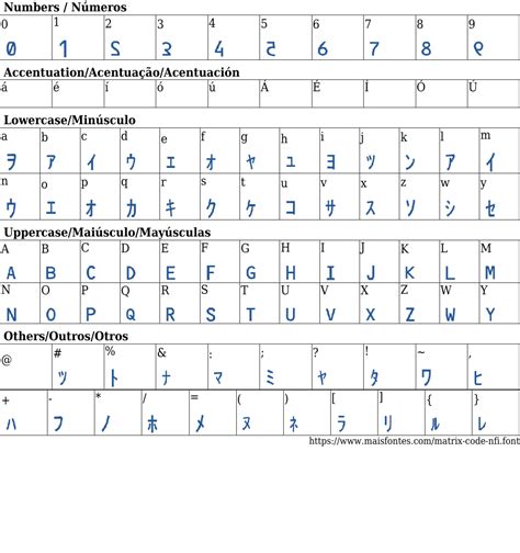 matrix code nfi free font download maisfontes
