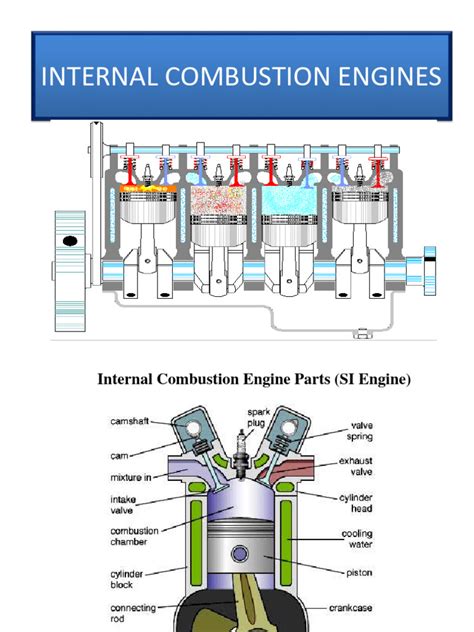 Ic Engine Theory Pdf
