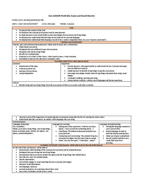 Coyle Clil Lesson Plan Pdf Lesson Plan Educational Assessment