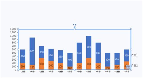 Thinkcell图表制作要求有哪些，thinkcell图表制作后怎么美化 Think Cell中文网站