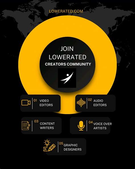 Muhammad Wisal Posted On Linkedin