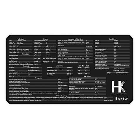 Hot Key Mouse Pad Master Your Workflow Ultimate Shortcut Mouse Pad Hot Key Mouse Pads