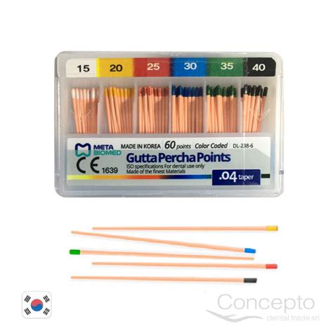 Cono Gutta Taper Meta 04 15 40 Meta Biomed
