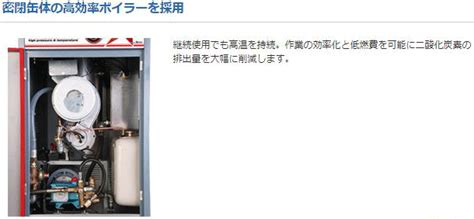 エムケー精工 Sf 1100f スターフレッシャー 三相200v 【設置費用・旧品廃棄費用は別途かかります】 高圧洗浄機 伝動機ドットコム