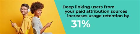A Complete Guide To Android Deep Linking Brainvire Blog