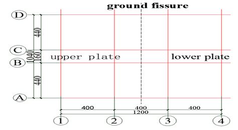 Layout Plan Of Model Structure Download Scientific Diagram