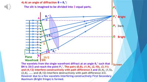 Ch 10 Wave Opticspptx