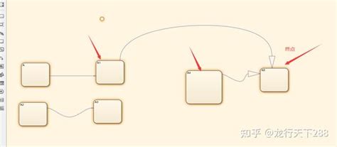 Stateflow编辑图形对象外观 知乎