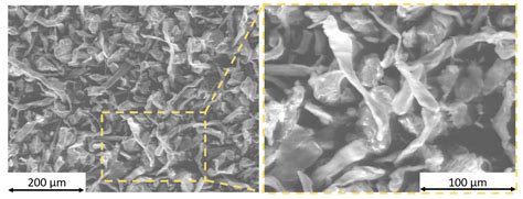 What Is Cellulose Coating At Jenenge Blog