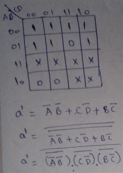 solved hello i m looking at the solution of a karnaugh