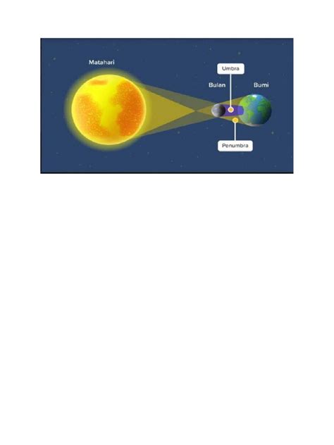 Cara Menyikapi Masa Pubertas Pada Remaja Pdf
