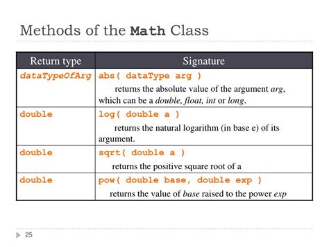 Ppt Using And Making Classes Powerpoint Presentation Free Download