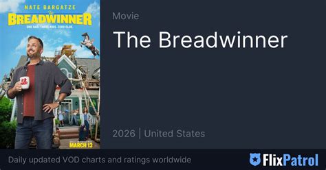 The Breadwinner • Flixpatrol
