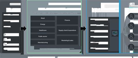 Datarobot And Sap Datarobot