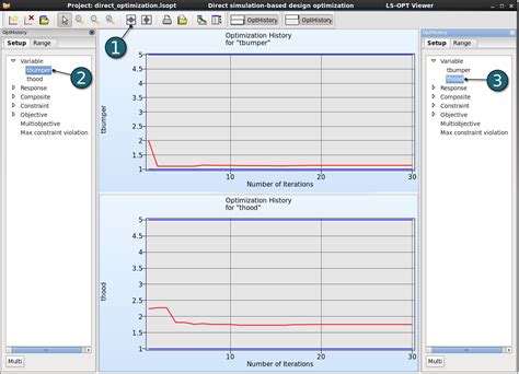 Solution With Ls Opt — Welcome To Ls Opt Support Site