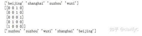 机器学习常用编码方式:标签编码、序列编码、独热编码、频数编码、目标编码 知乎 机器学习常用编码方式:标签编码、序列编码、独热编码、频数编码、目标编码 知乎