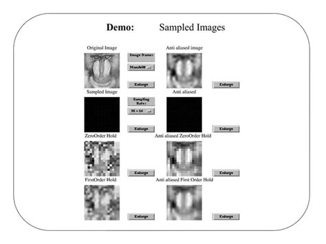 Overview Of Sampling Theorem And Imp Ppt Pptx