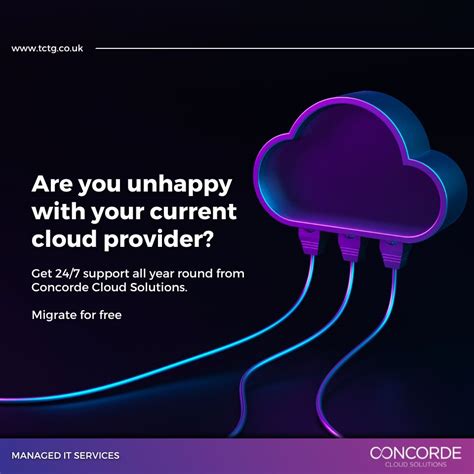 Cloudsolutions Managedservices Cloudmigration Concorde Technology