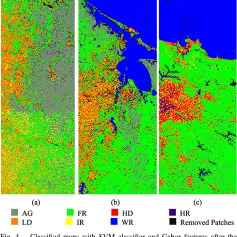 Figure 4 From Complex Valued End To End Deep Network With Coherency Preservation For Complex