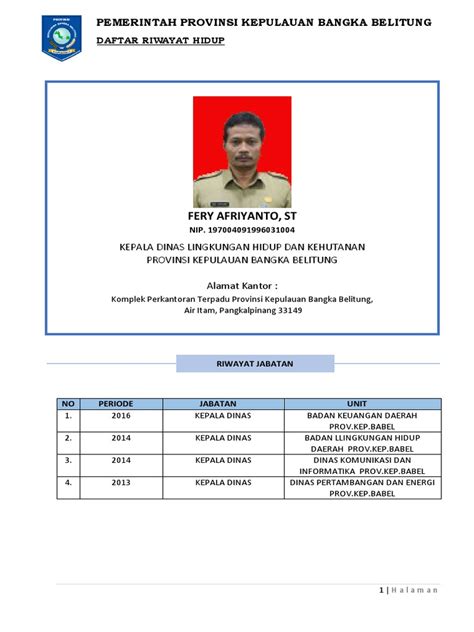 Riwayat Hidup Fery Afriyanto Pdf