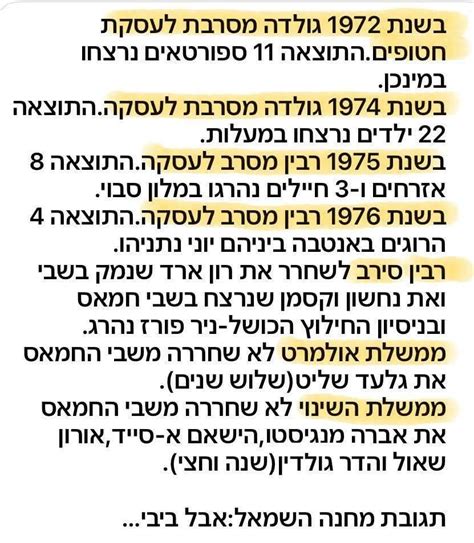 Nahum חטופים בכל מחיר ואל תבלבלו אותנו עם עובדות Facebook