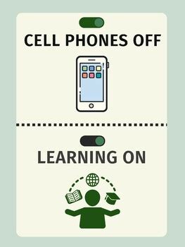 Turn Cell Phones Off Poster By Alison Spears Tpt