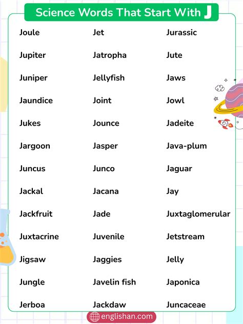 25 Science Words Starting With J Covering Physics And Chemistry