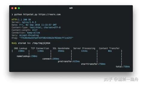 Github上有趣的100个python项目 Csdn博客
