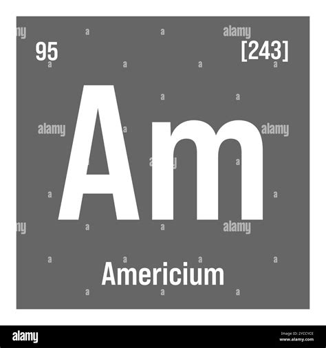 Americium Am Periodic Table Element With Name Symbol Atomic Number