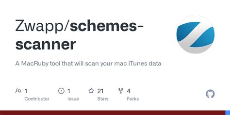 Github Zwappschemes Scanner A Macruby Tool That Will Scan Your Mac