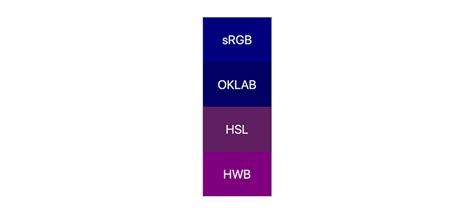 CSS Color Mix Chrome For Developers