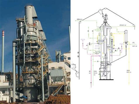 Lime Kiln Process Temperature