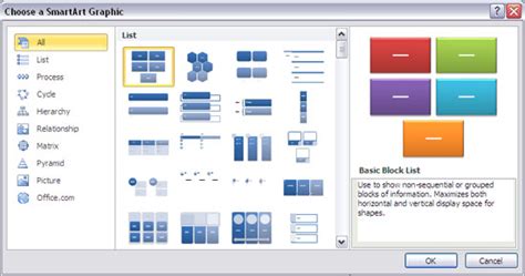Inserting SmartArt In PowerPoint 2010 PowerPoint SmartArt Graphics