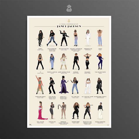 Janet Jackson Visual Compendium Behance