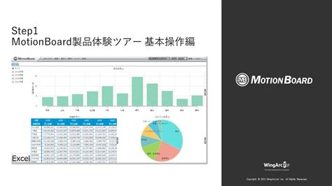 Step1 超入門 ！動画で学ぶmotionboard製品体験ツアー 基本操作編 Youtube