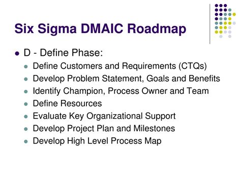 Ppt Overview Of Six Sigma Powerpoint Presentation Free Download Id