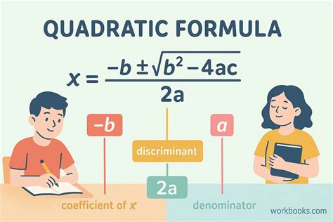 Quadratic Equations Definition Examples Quiz Faq Trivia