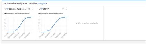 Plot Multiple CDFs From Datasets In One Plot And Enlarge The Plot Dataiku Community