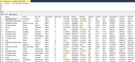 how to delete null records in multiple columns in sql server data