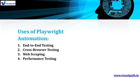 Ppt Playwright Automation Online Training Visualpath Powerpoint